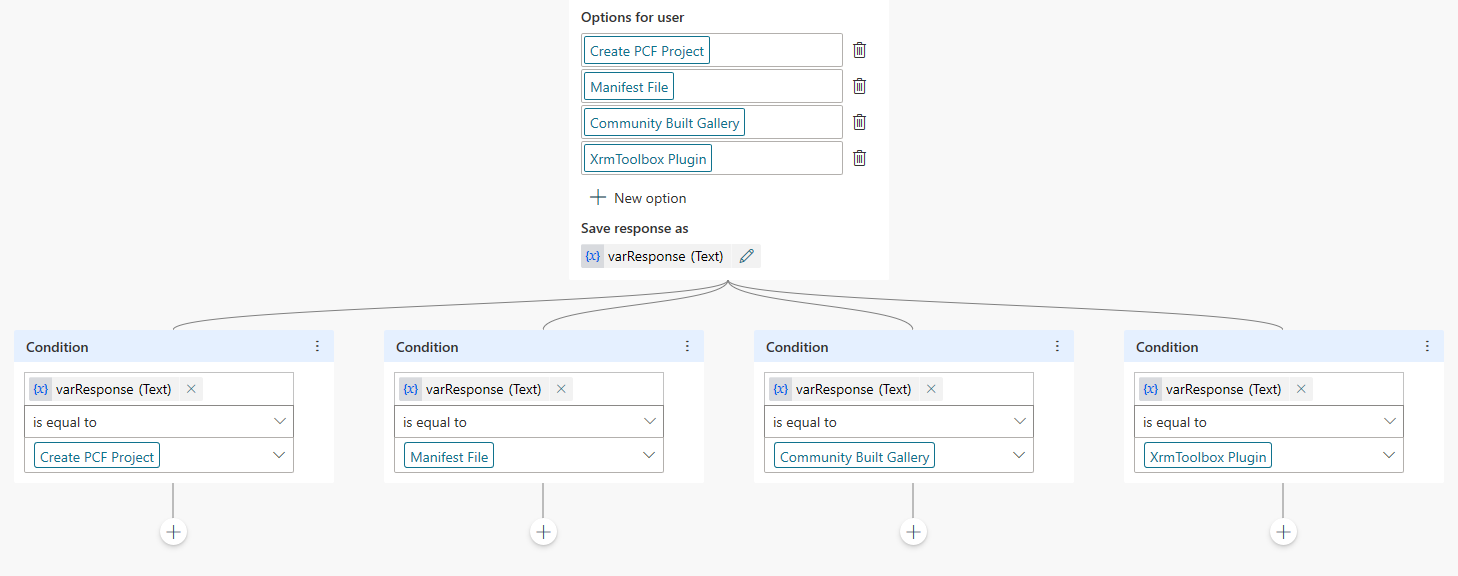 Getting started with Power Virtual Agent – Power Maverick